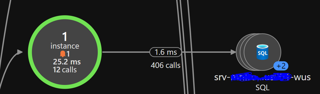 SQL Dependency logs with empty · Issue #2517 · microsoft/ApplicationInsights-dotnet · GitHub