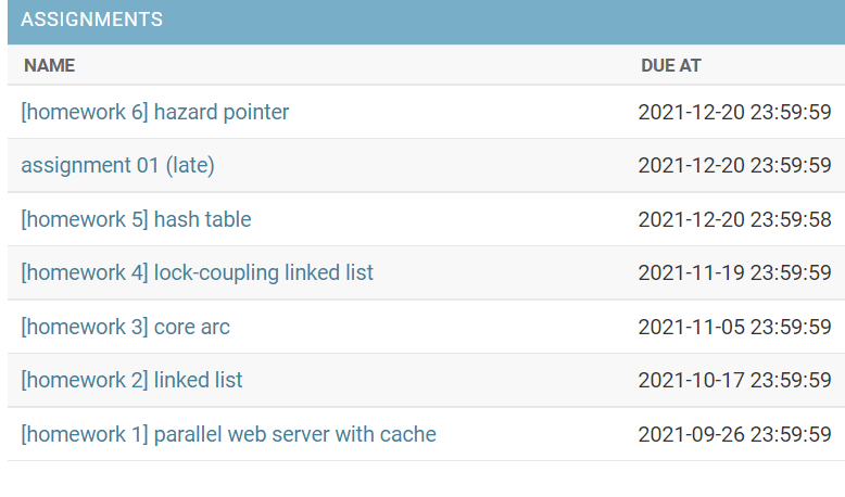 [question] Is The Assignment Assignment 01 Late In Gg Website Corresponding To Another Class
