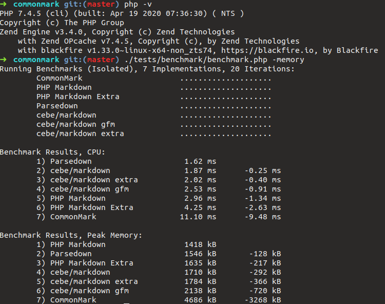 Switch to a different Markdown parser · Issue #1961 · getkirby/kirby · GitHub