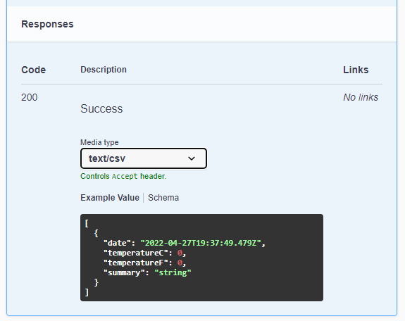 Examples are being rendered as json for other mimetypes · Issue #2408 · domaindrivendev ...