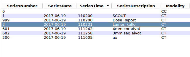 Inconsistent naming and image distortion while transforming dicom to ...