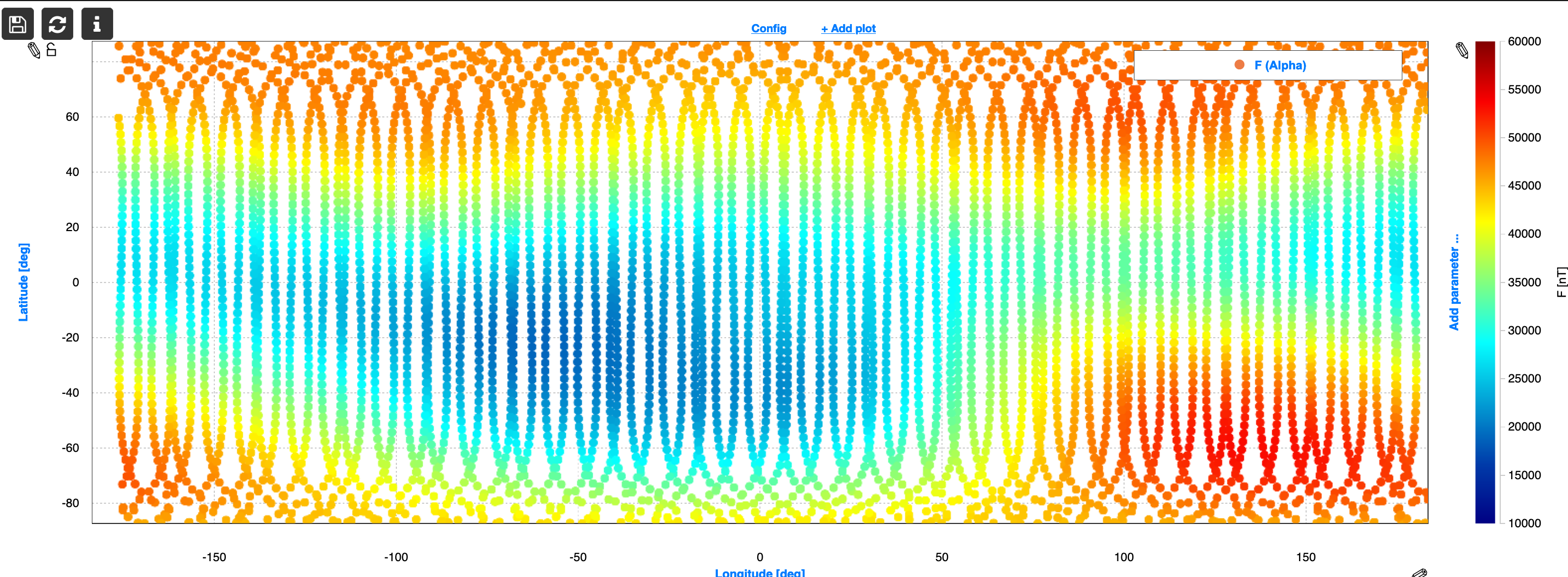 AV: saving of color-mapped plots is not working · Issue #403 · ESA ...