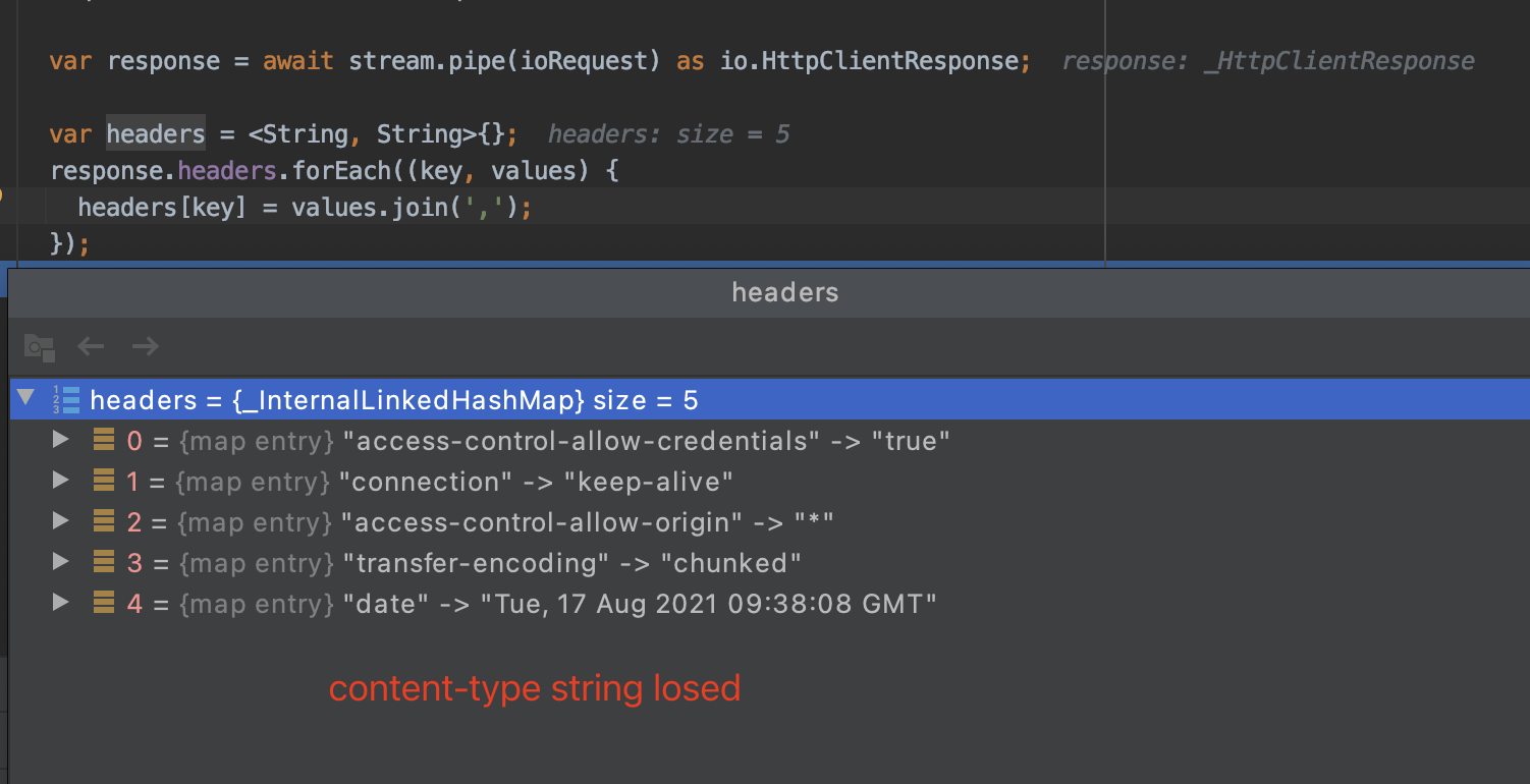 Getconnect ‘content Type Value Loss At The Parse Stringbody · Issue 1779 · Jonataslawgetx 