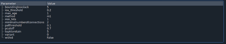 Missing animals in tracklet gui · Issue #2130 · DeepLabCut/DeepLabCut · GitHub