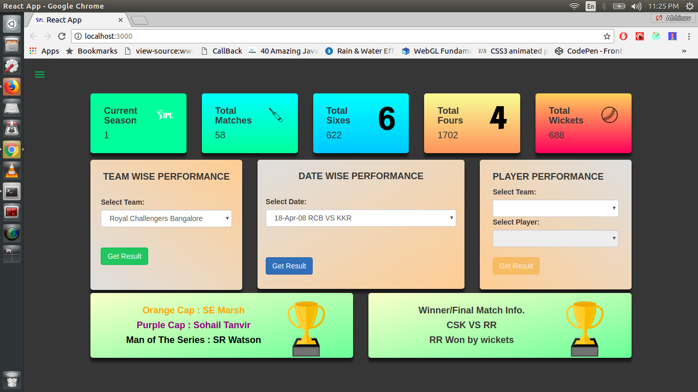 GitHub - raw-at/IPL-Stats-Dashboard: This is a dashboard for getting all the relevant ...