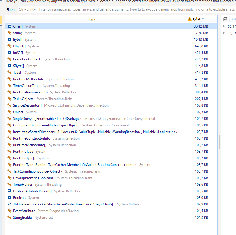 Heavy GC thrashing in TdsParser · Issue #2120 · dotnet/SqlClient · GitHub