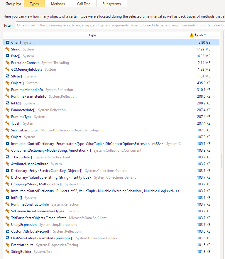Heavy GC thrashing in TdsParser · Issue #2120 · dotnet/SqlClient · GitHub