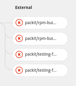 Gitlab commit status cannot transition via "enqueue" · Issue #741 · packit/packit-service · GitHub