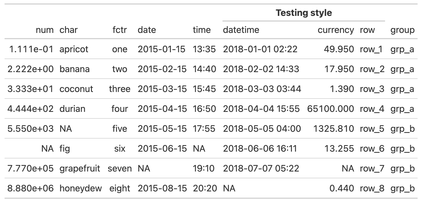 Saving table as PNG doesn't keep some font styling (i.e. bold) · Issue ...