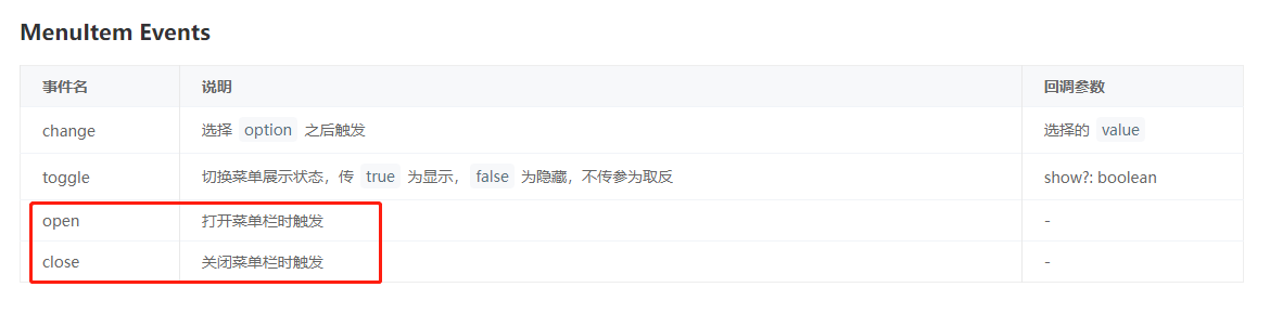 希望menu菜单组件添加监听显示和隐藏的方法 · Issue #815 · jdf2e/nutui-react · GitHub