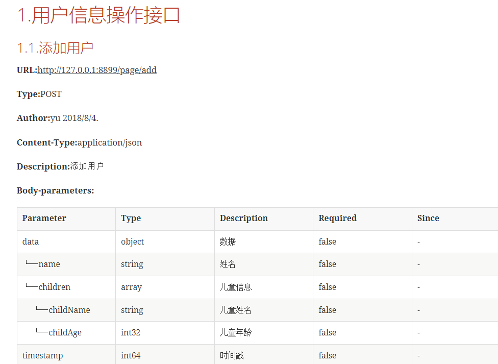 生成API文件的REST FULL路径不正确 · Issue #317 · TongchengOpenSource/smart-doc · GitHub