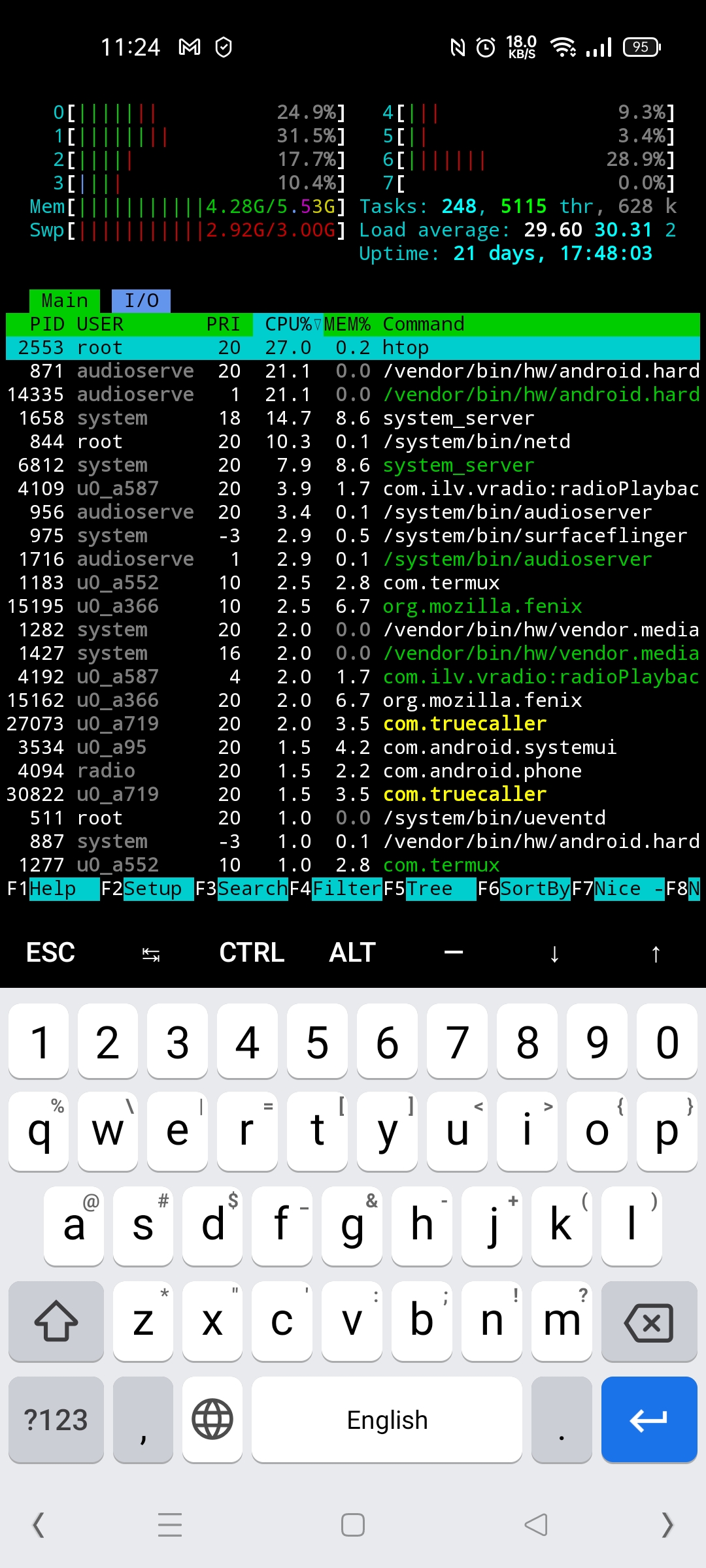 htop showing really high load · Issue #13716 · termux/termux-packages ...
