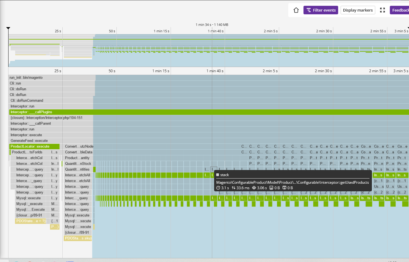 increasing execution time and possible memory leak in getUsedProducts function for configurables ...