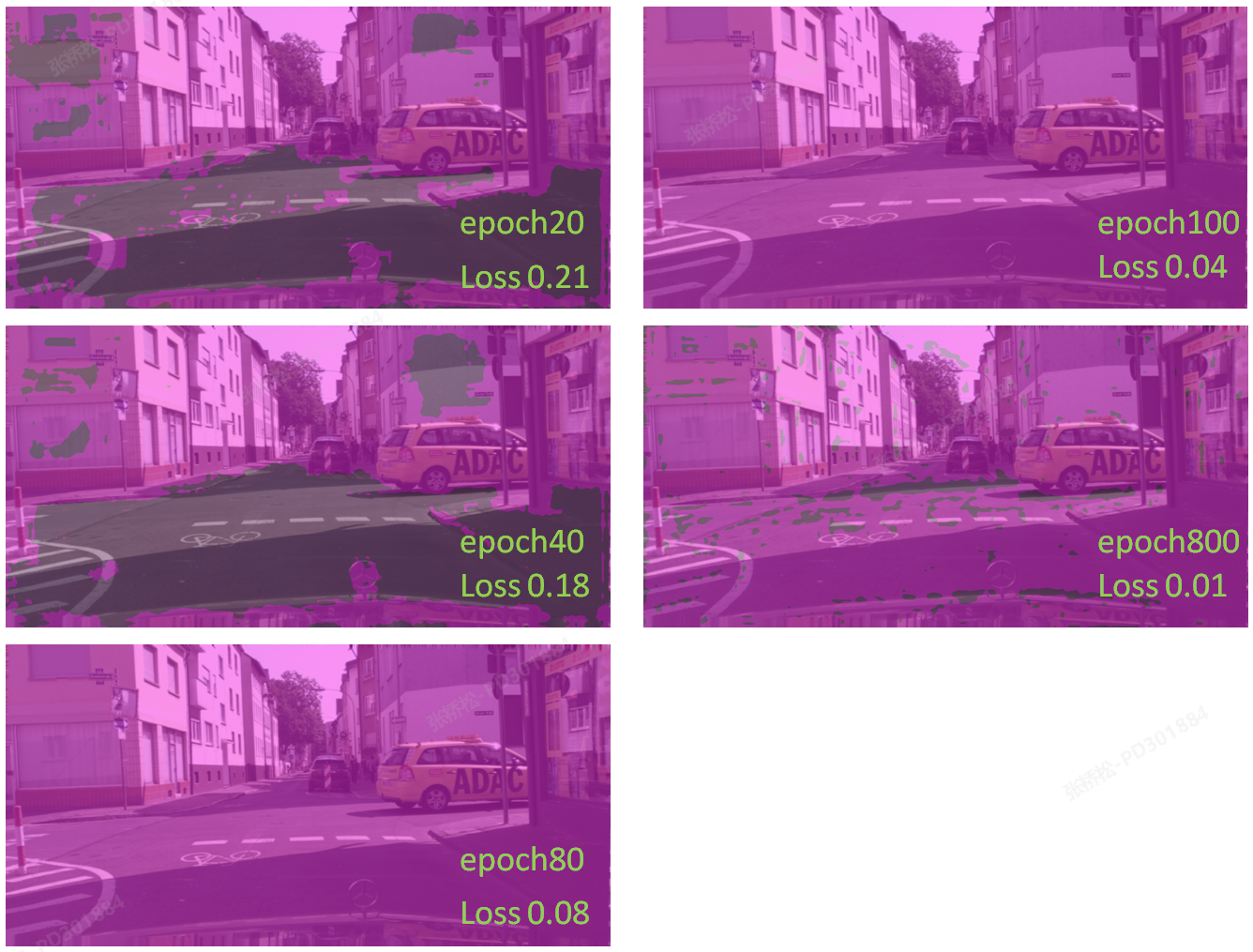 Eval always 'nan' when training on custom dataset · Issue #964 · open-mmlab/mmsegmentation · GitHub