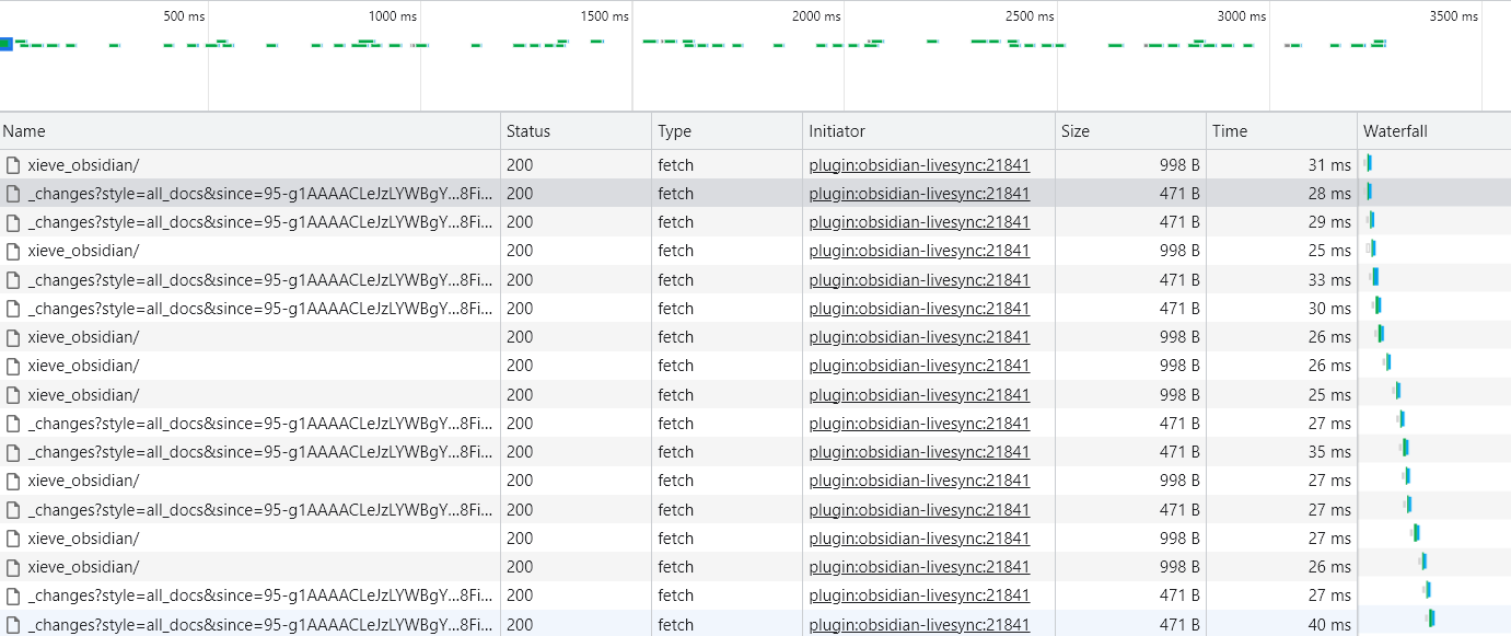 Hidden file sync takes ages and doesn't synchronize completely · Issue #283 · vrtmrz/obsidian ...