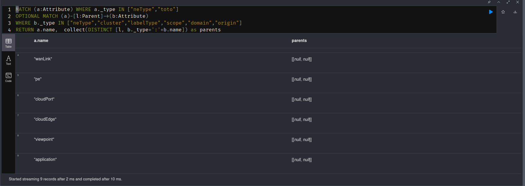 Empty results at startup with WHERE IN filters · Issue #12950 · neo4j/neo4j · GitHub