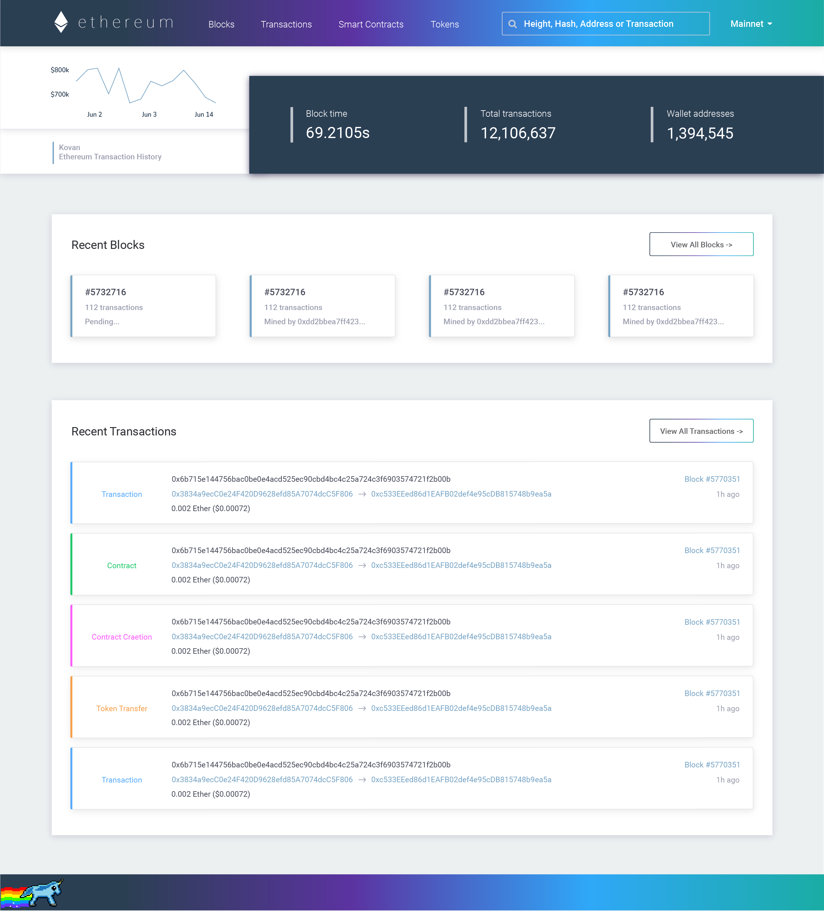 Ethereum chain mockups · Issue #444 · blockscout/blockscout · GitHub