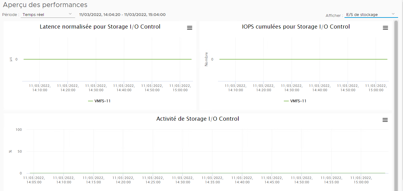 apps::vmware::connector::plugin --mode datastore-iops negative iops · Issue #3544 · centreon ...