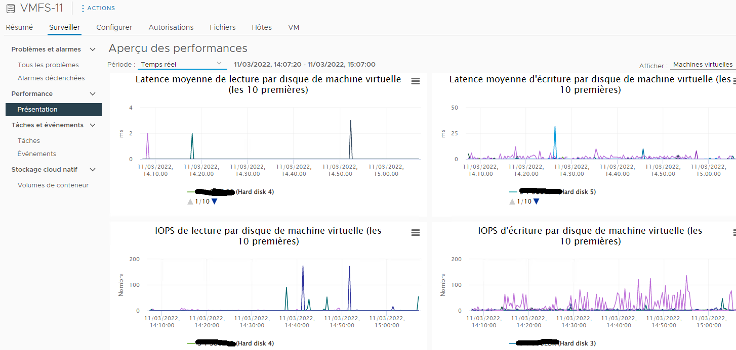 apps::vmware::connector::plugin --mode datastore-iops negative iops · Issue #3544 · centreon ...