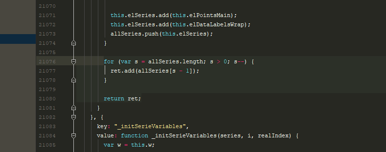 The dataLabels don't have the same Z-index order as Series · Issue ...