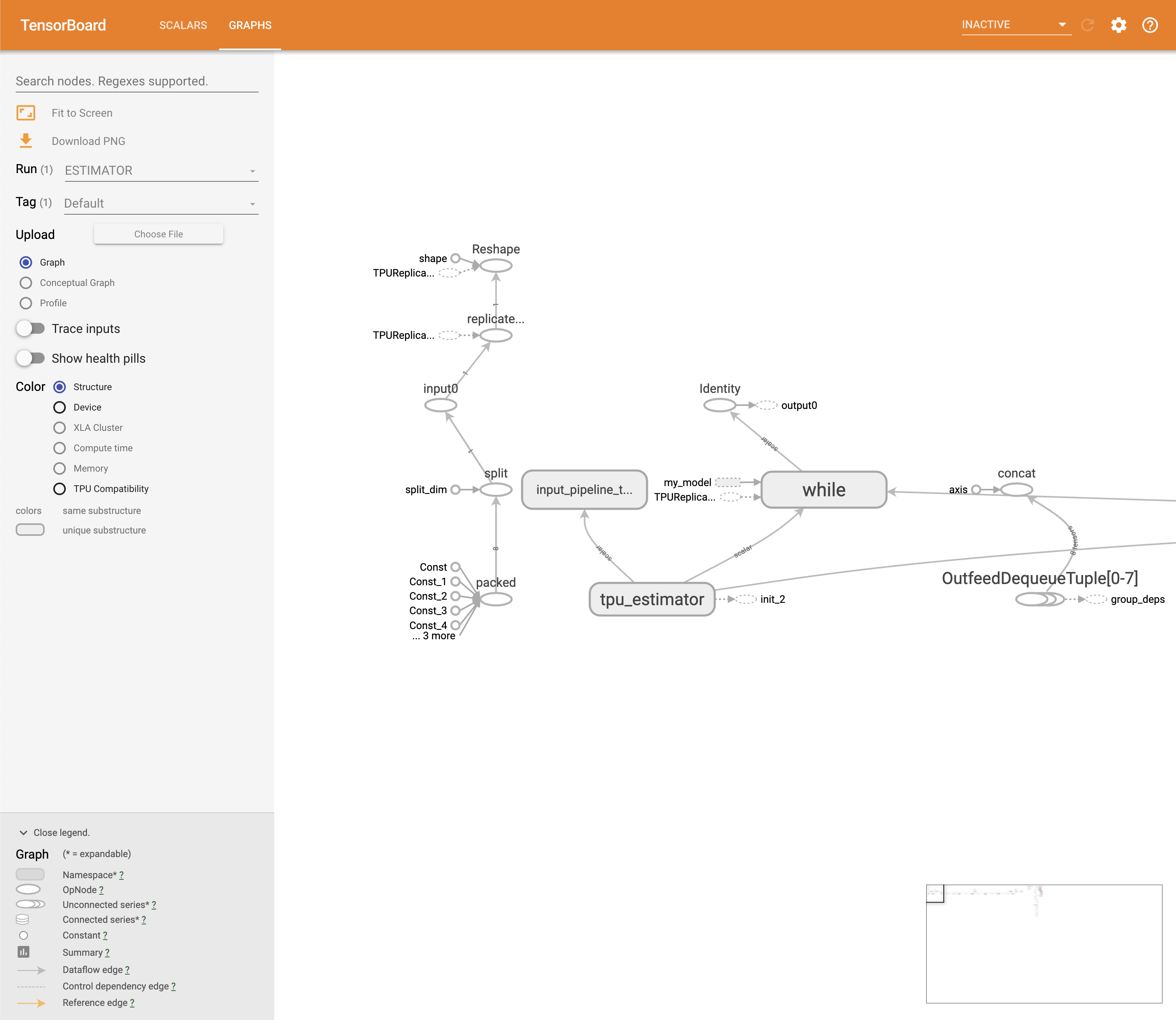 Tpustrategy Does Not Export Graph To Tensorboard While Tpuestimator Does It · Issue 40372