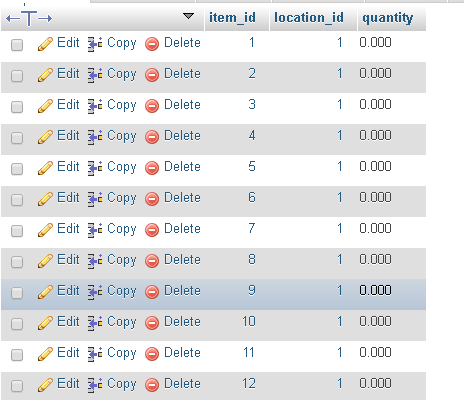 CSV Item Import Update mode · Issue #1412 · opensourcepos/opensourcepos · GitHub