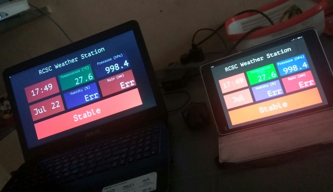 GitHub - webemtechnolabs/PowerDashboard: MQTT based Weather Dashboard using Paho MQTT and ...