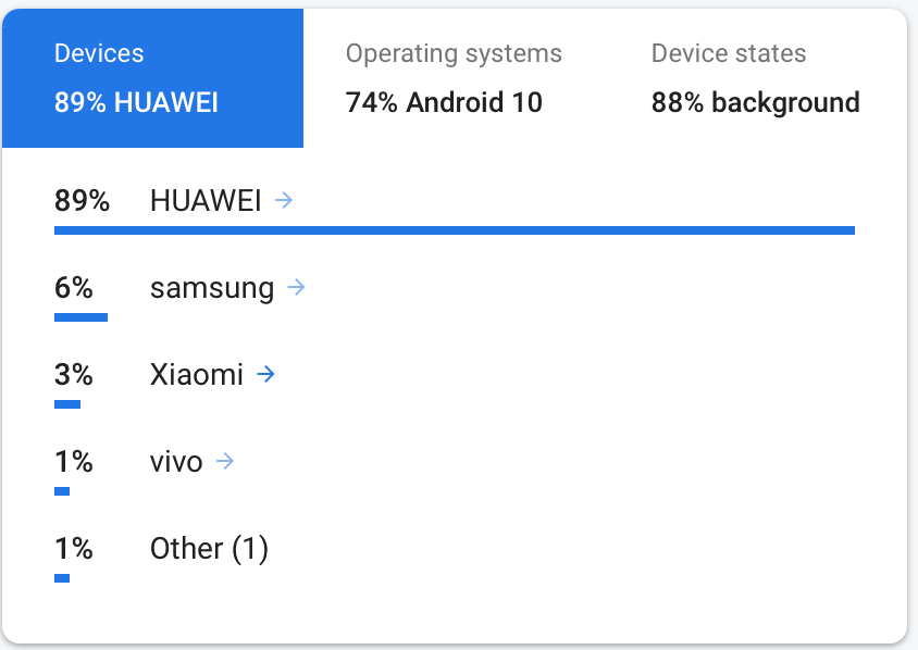 Illegalstateexception In Firebaseinstanceid · Issue 1528 · Firebasefirebase Android Sdk · Github