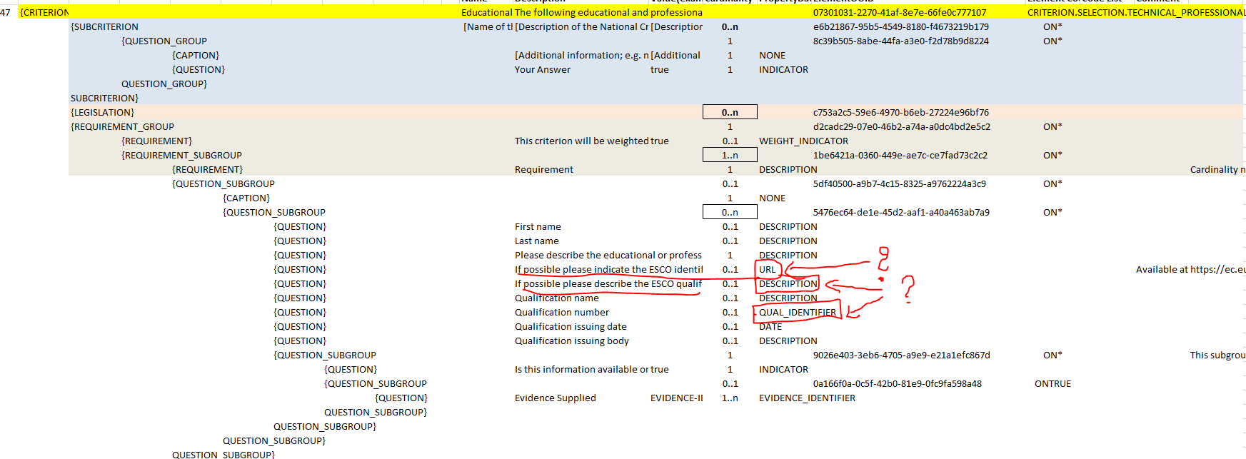 CRITERION #47 · Issue #235 · OP-TED/ESPD-EDM · GitHub