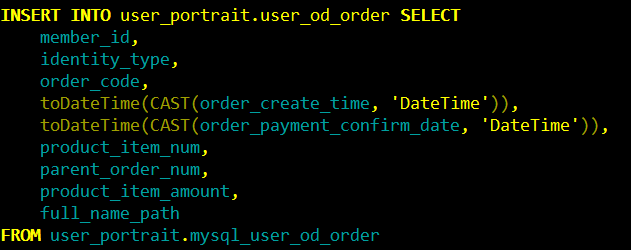 Cannot Parse DateTime From String Clickhouse 