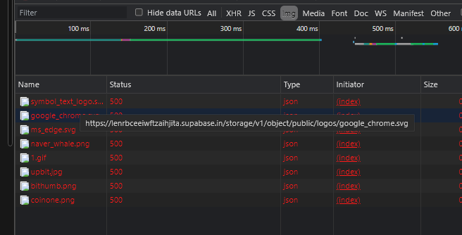 Tenant config for ID not found. · Issue #3351 · supabase/supabase · GitHub