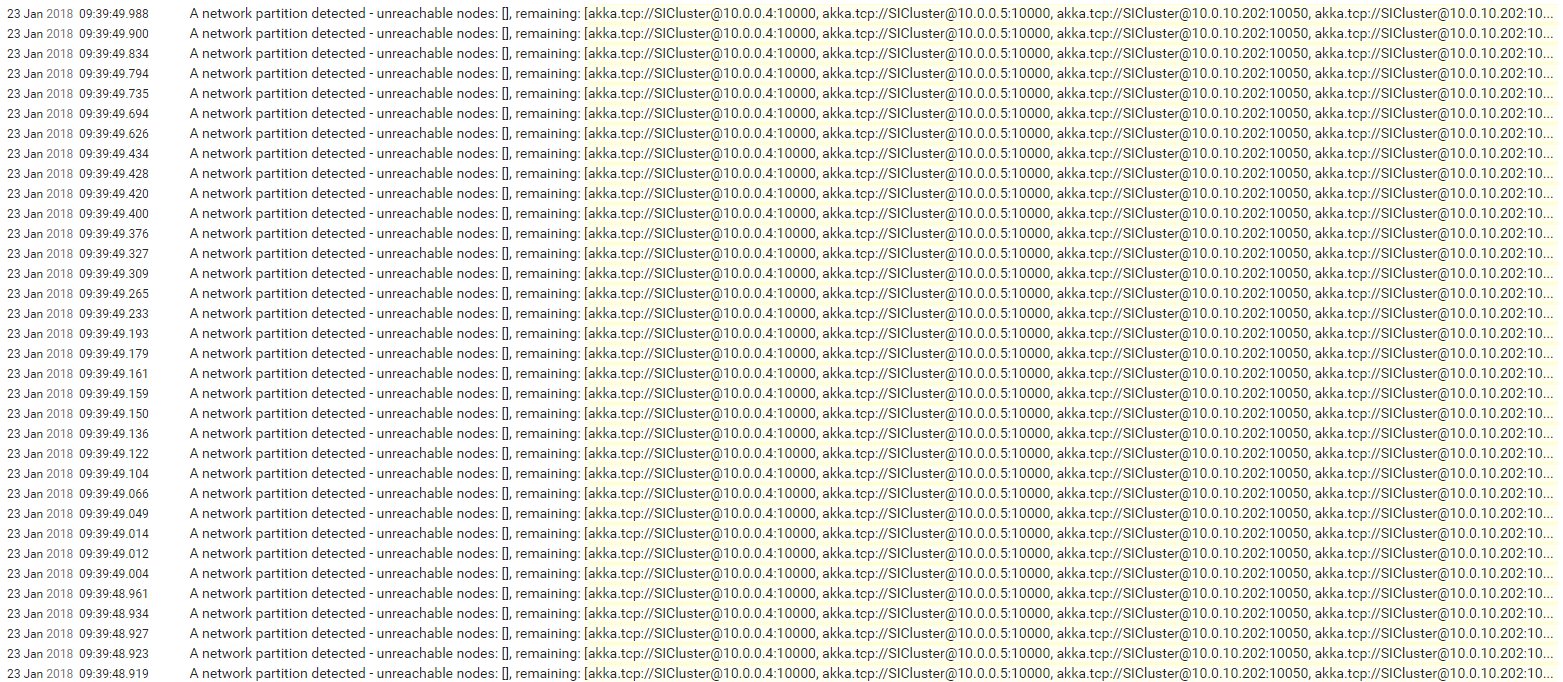 A network partition detected - unreachable nodes: [], remaining: all ...