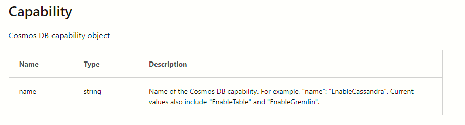 Cosmos db - How to set diagnostic full-text query using Azure CLI · Issue #24158 · Azure/azure ...