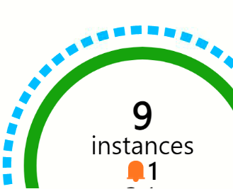 SCALE_CONTROLLER_LOGGING_ENABLED but no scaling information found in Application Insights ...