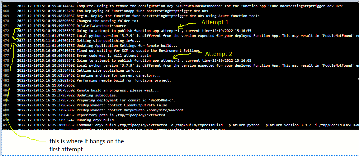 How To Increase The Verbosity Of `func Azure Functionapp Publish Python Verbose` · Issue