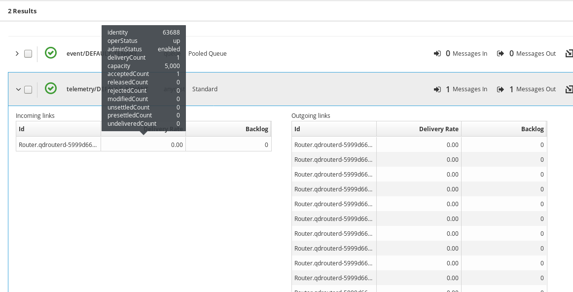 Half dead HTTP adapter instances · Issue #735 · eclipse-hono/hono · GitHub