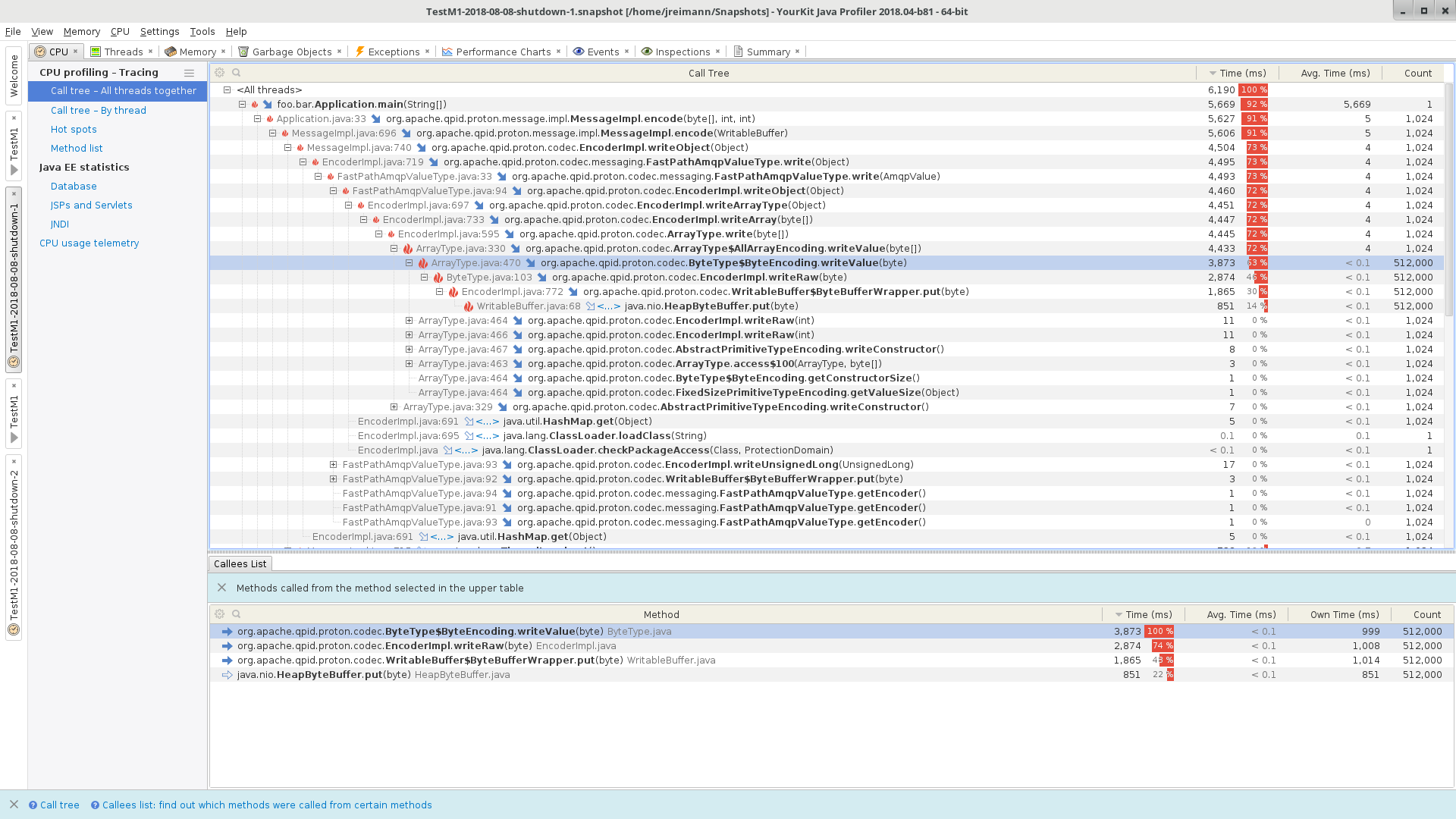 Encoding payload as Data section · Issue #765 · eclipse-hono/hono · GitHub