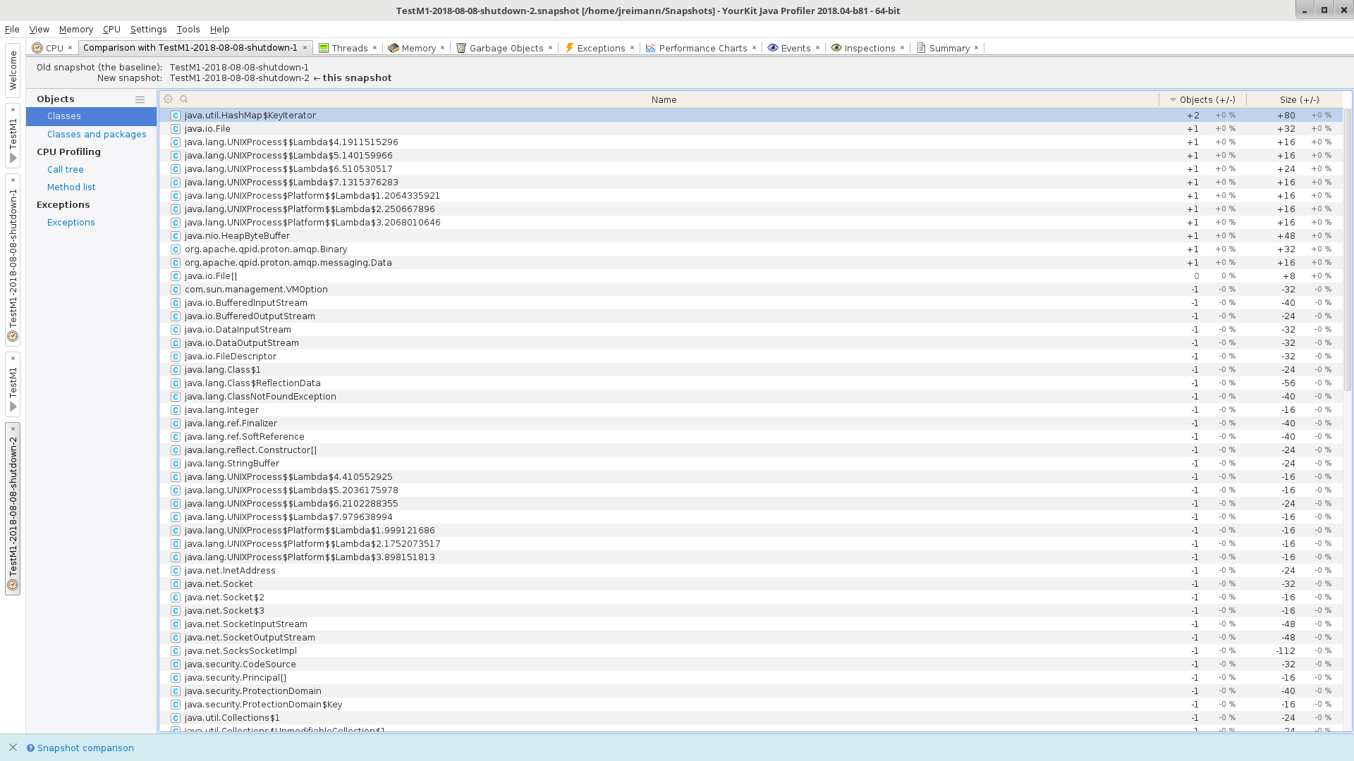 Encoding payload as Data section · Issue #765 · eclipse-hono/hono · GitHub