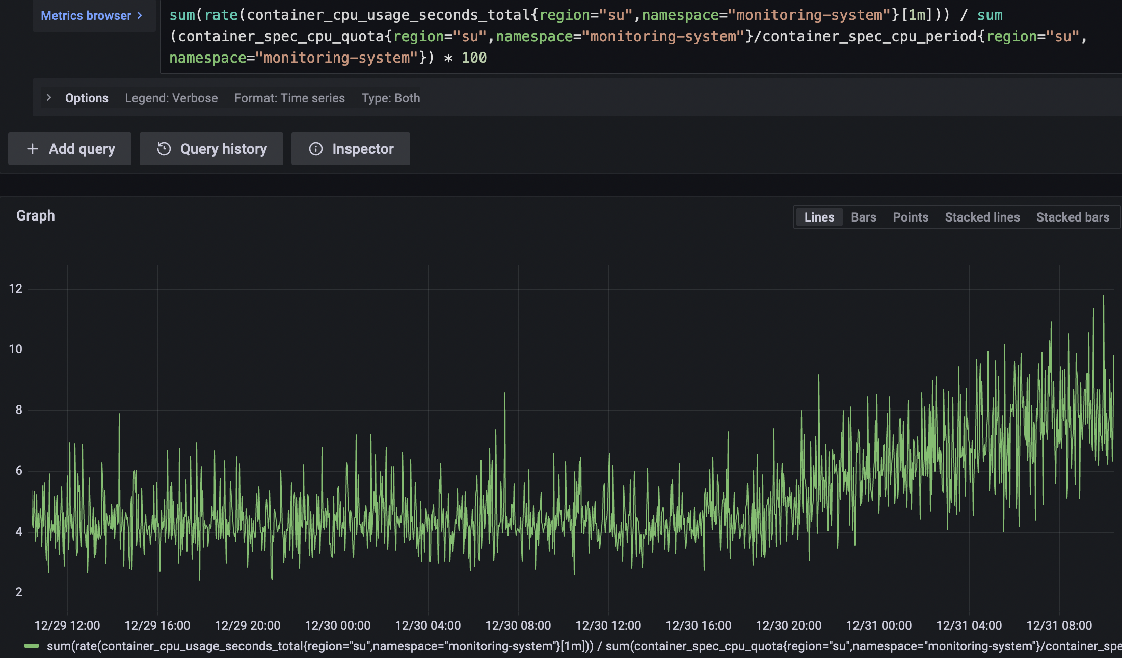 VMOperator workqueue full · Issue #575 · VictoriaMetrics/operator · GitHub