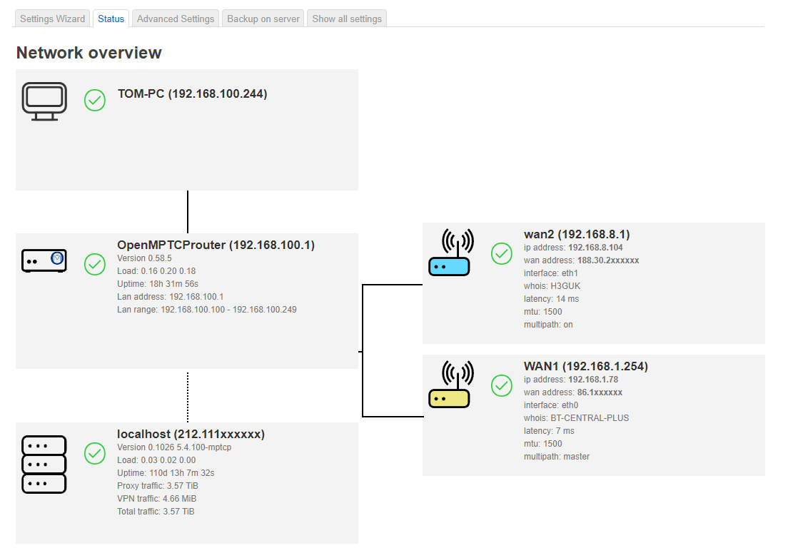 Port forward not working · Issue #2390 · Ysurac/openmptcprouter · GitHub