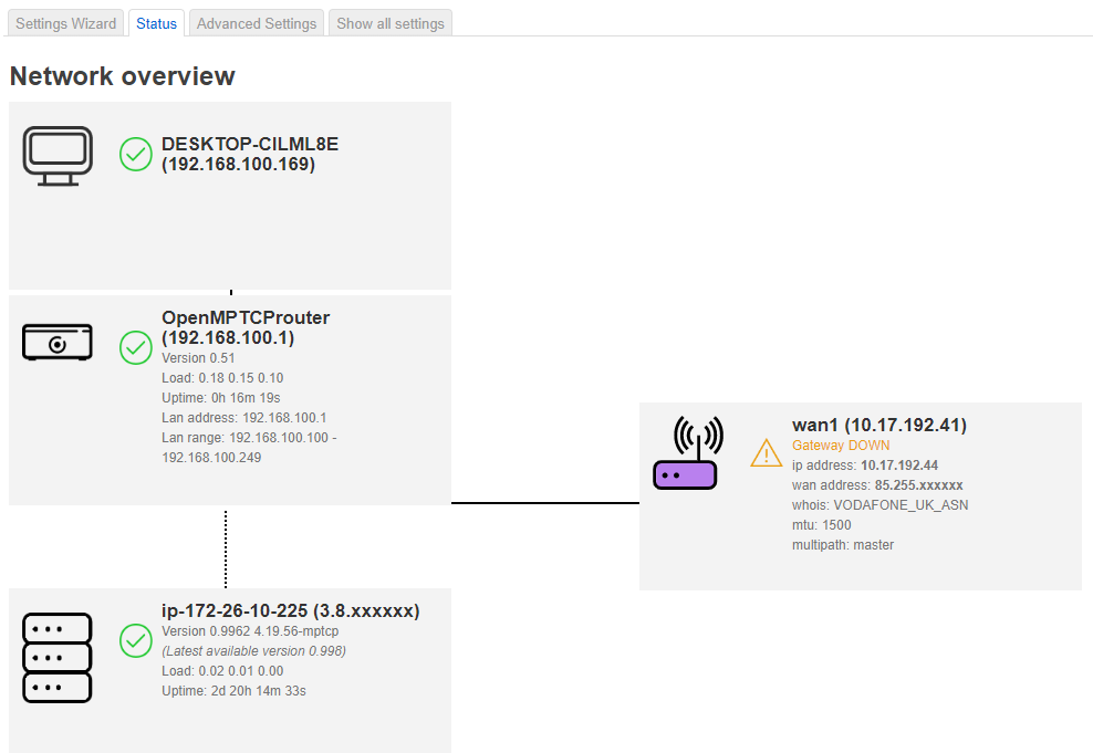 MPTCP blocked? · Issue #563 · Ysurac/openmptcprouter · GitHub