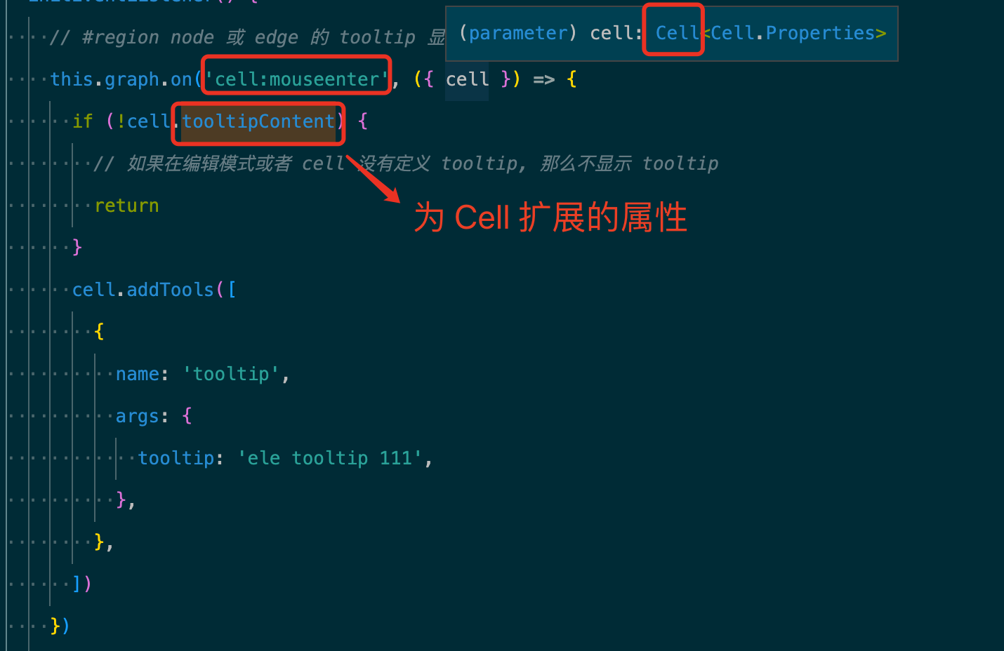 扩展 Cell 类型 · Issue #1289 · antvis/X6 · GitHub