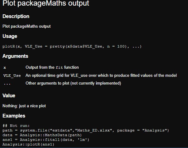GitHub - AdityaShetty/R-package-Analysis: Created R package for ...