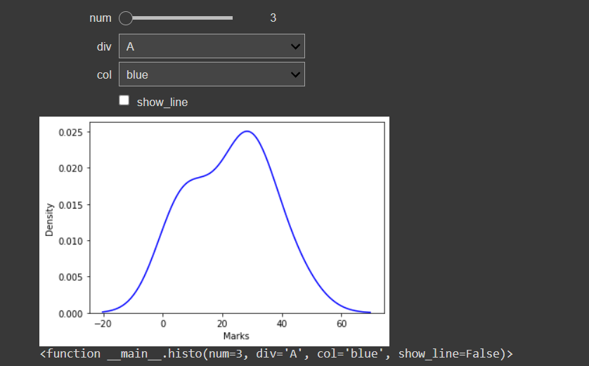 GitHub - AdityaShetty/Ipywidget: interactive plots with ipywidget package