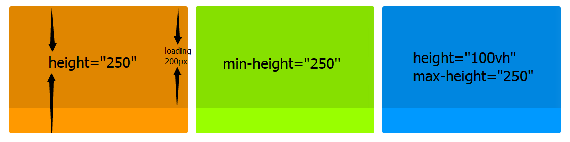 Vuetify Bug Report V skeleton loader Height Min height And Max 
