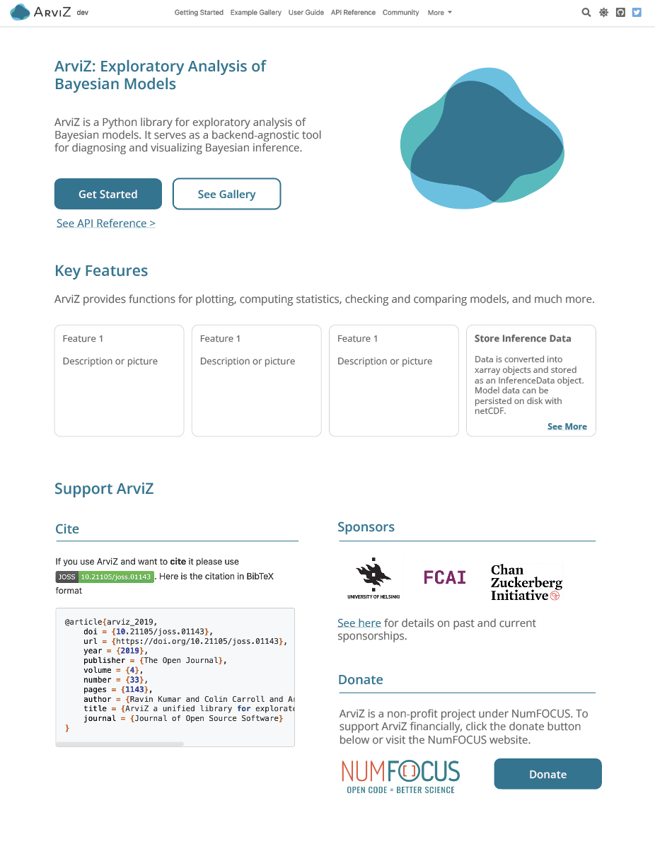 Update Homepage Layout And Content · Issue 2098 · Arviz Devsarviz · Github 9561