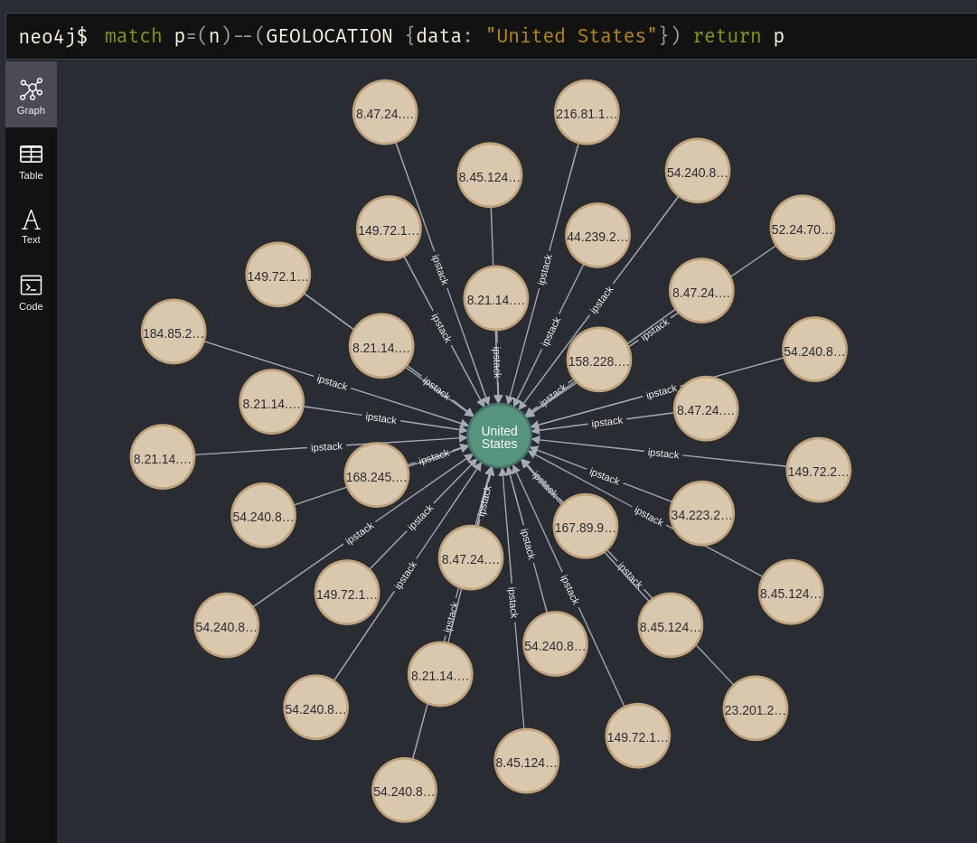 Idea · Issue #195 · blacklanternsecurity/bbot · GitHub