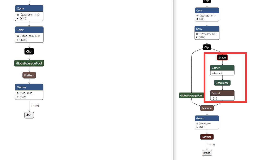 How To Export Onnx Without Undefine Layers · Issue 247 · Open Mmlabmmpretrain · Github