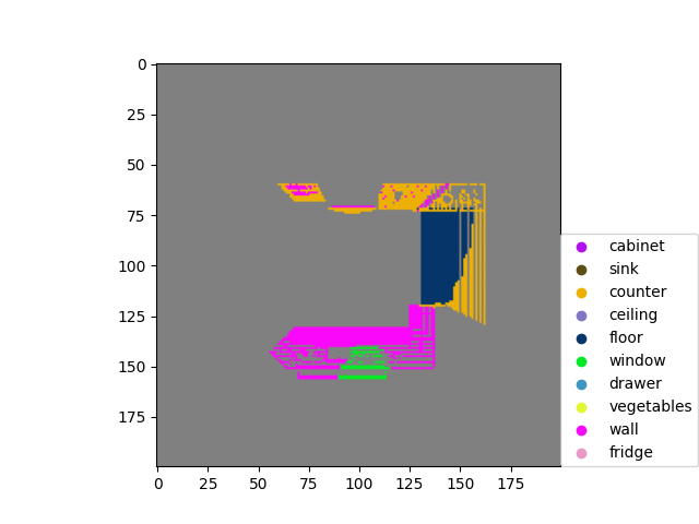 Experiments on ai2thor · Issue #3 · vlmaps/vlmaps · GitHub