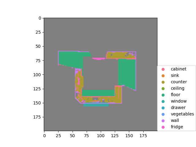 Experiments on ai2thor · Issue #3 · vlmaps/vlmaps · GitHub
